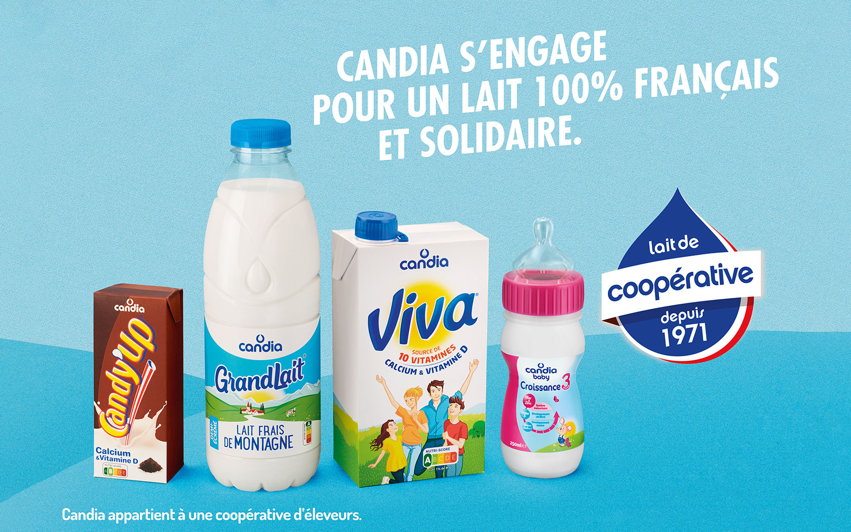 Candia — On n’a jamais fini de grandir