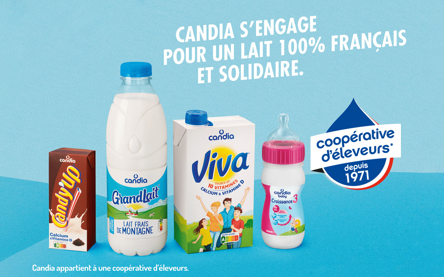Candia — On n’a jamais fini de grandir